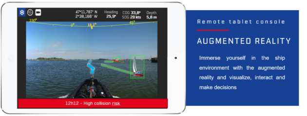 SIREHNA - Collision Avoidance System